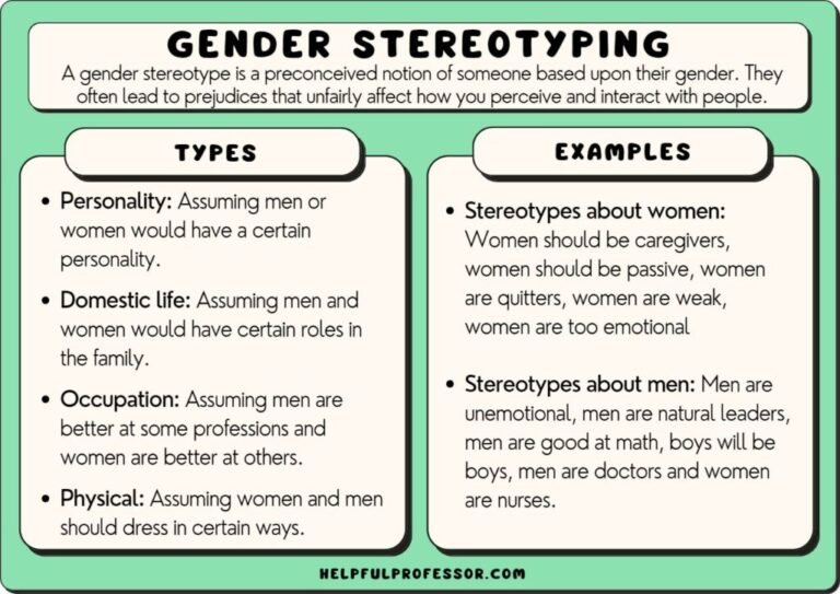 Transcending Gender - Blog, Gender, Equality, Equity, and Human Rights